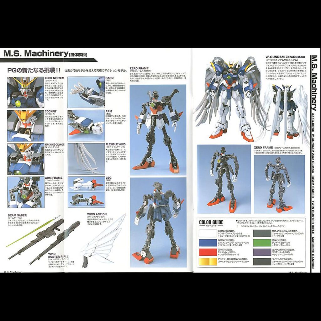 1/60 Perfect Grade Wing Gundam Zero Custom. - Gunpla Argentina